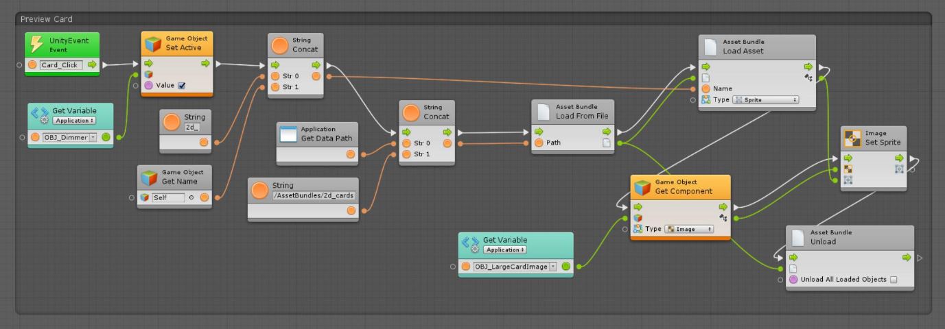 AssetBundles – MWMDragon